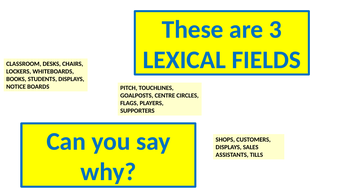 LEXICAL FIELDS | Teaching Resources