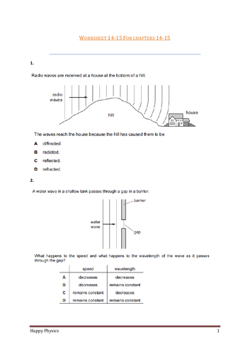IGCSE Properties of Waves and Electromagnetic Spectrum CIE | Teaching ...