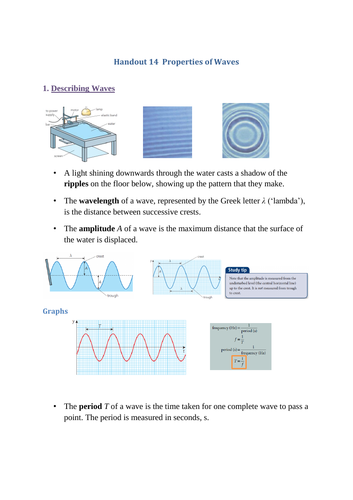 IGCSE Properties of Waves and Electromagnetic Spectrum CIE | Teaching ...
