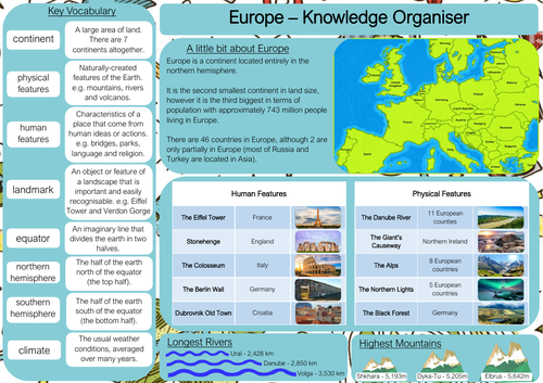 Europe Knowledge Orangiser | Teaching Resources