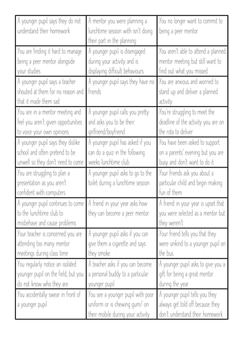 Peer Mentor Training | Teaching Resources