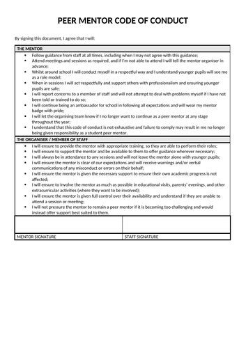 Peer Mentor Training | Teaching Resources