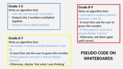 Computational Thinking Starter Tasks Teaching Resources