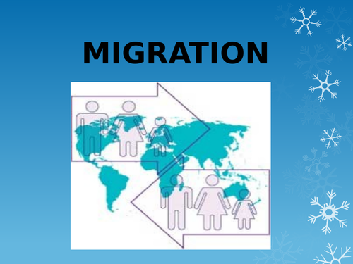 MIGRATION | Teaching Resources