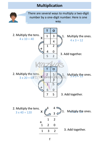 Multiplication: AQA Entry Level 3 Maths | Teaching Resources