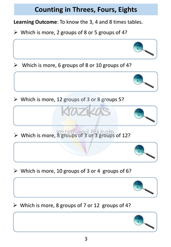 Multiplication: AQA Entry Level 3 Maths | Teaching Resources