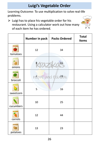 Multiplication: AQA Entry Level 3 Maths | Teaching Resources