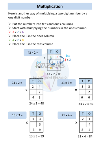 Multiplication: AQA Entry Level 3 Maths | Teaching Resources