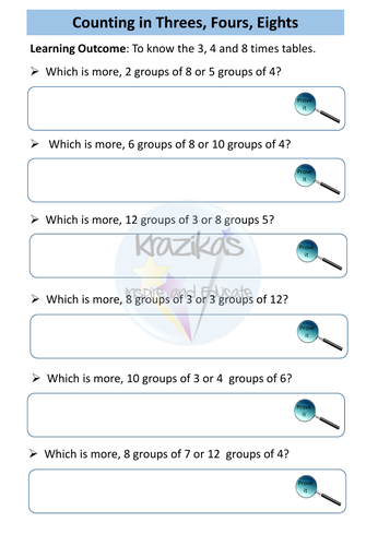 Multiplication: AQA Entry Level 3 Maths | Teaching Resources