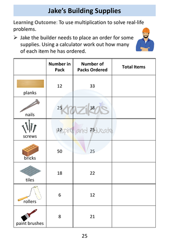 Multiplication: AQA Entry Level 3 Maths | Teaching Resources
