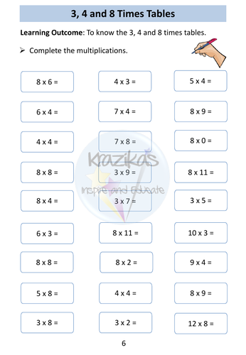 Multiplication: AQA Entry Level 3 Maths | Teaching Resources