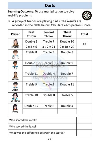 Multiplication: AQA Entry Level 3 Maths | Teaching Resources