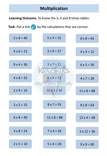 Multiplication: AQA Entry Level 3 Maths | Teaching Resources