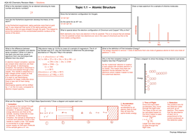 AQA A-Level Chemistry Revision Mats | Teaching Resources