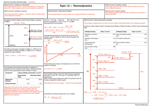 AQA A-Level Chemistry Revision Mats | Teaching Resources