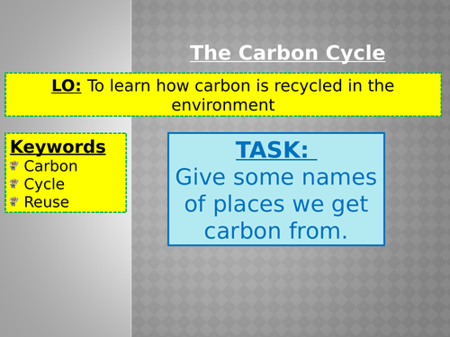 Lesson 5: The Carbon Cycle | Teaching Resources