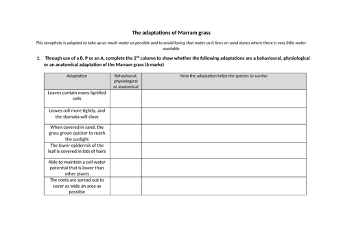 Adaptations (AQA A-level Biology) | Teaching Resources