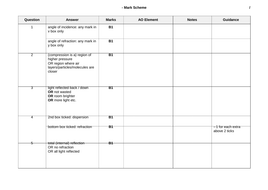 IGCSE Physics Waves Past Paper Questions divided by level (CIE ...