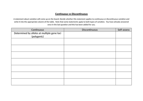 Continuous & discontinuous variation (CIE A-level Biology) | Teaching ...