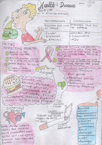 Health and Disease Science Doodle Notes | Teaching Resources