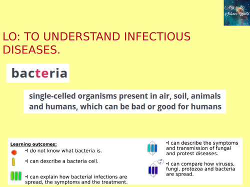 Infectious Disease Science Doodle Notes (pathogens) | Teaching Resources
