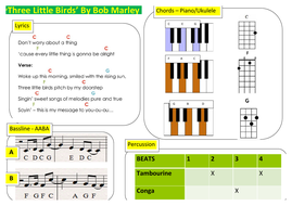 Three Little Birds Bob Marley Song Sheet | Teaching Resources