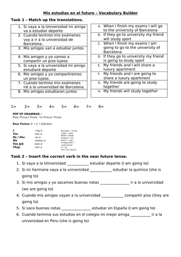 GCSE Spanish 'Estudias En El Futuro' | Teaching Resources