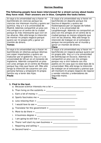 GCSE Spanish 'Estudias En El Futuro' | Teaching Resources