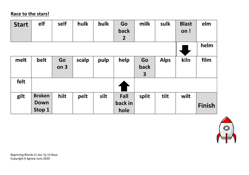 Over 50 Phonic, spelling and reading Games for multisensory programmes ...