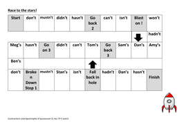 Over 50 Phonic, spelling and reading Games for multisensory programmes ...