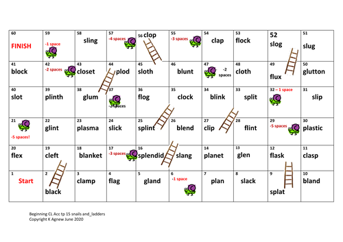 Over 50 Phonic, spelling and reading Games for multisensory programmes ...