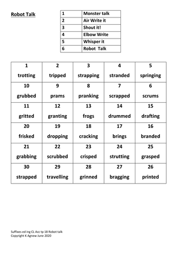 Over 50 Phonic, spelling and reading Games for multisensory programmes ...