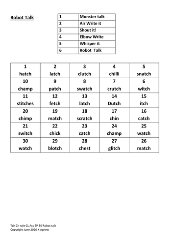 Over 50 Phonic, spelling and reading Games for multisensory programmes ...