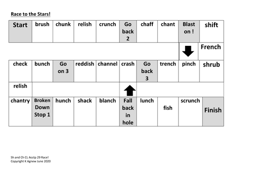 Over 50 Phonic, spelling and reading Games for multisensory programmes ...