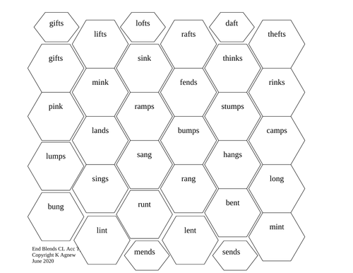 Over 50 Phonic, spelling and reading Games for multisensory programmes ...