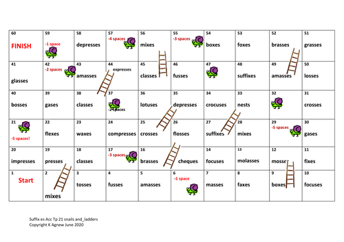 Over 50 Phonic, spelling and reading Games for multisensory programmes ...
