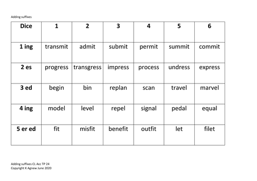 Over 50 Phonic, spelling and reading Games for multisensory programmes ...
