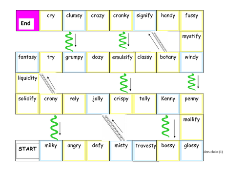 Over 50 Phonic, spelling and reading Games for multisensory programmes ...