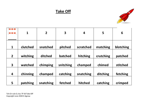 Over 50 Phonic, spelling and reading Games for multisensory programmes ...