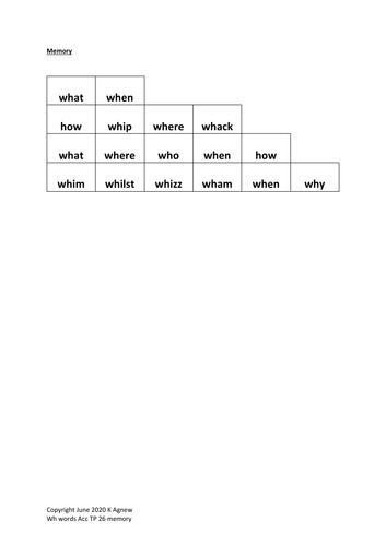 Over 50 Phonic, spelling and reading Games for multisensory programmes ...
