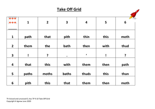 Over 50 Phonic, spelling and reading Games for multisensory programmes ...