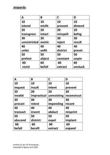 Over 50 Phonic, spelling and reading Games for multisensory programmes ...