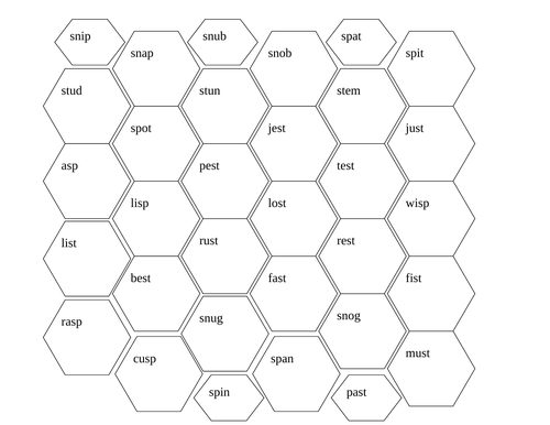 Over 50 Phonic, spelling and reading Games for multisensory programmes ...
