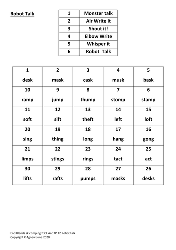 Over 50 Phonic, spelling and reading Games for multisensory programmes ...