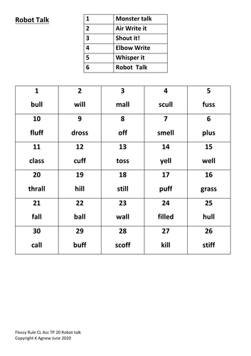 Over 50 Phonic, spelling and reading Games for multisensory programmes ...