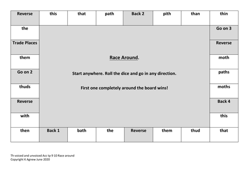 Over 50 Phonic, spelling and reading Games for multisensory programmes ...