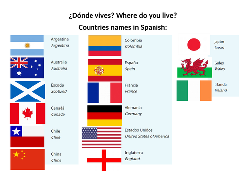 ¿Dondé vives? - Country names in Spanish - word mat | Teaching Resources
