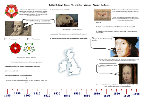 BBC -British History's Biggest Fibs with Lucy Worsley - The War of the ...