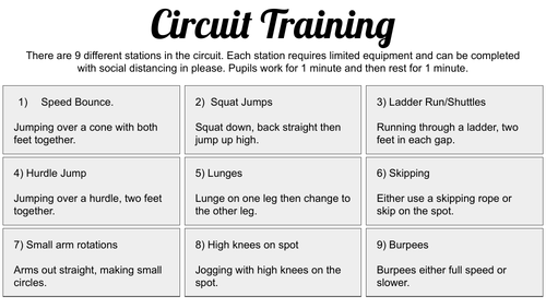 Social Distanced PE - Circuit Training | Teaching Resources