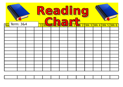 Reading chart | Teaching Resources